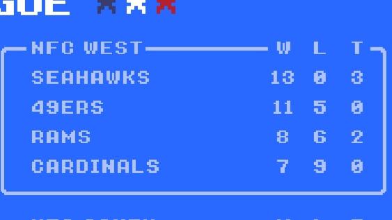 Seattle with...an undefeated season?? | Scrolller