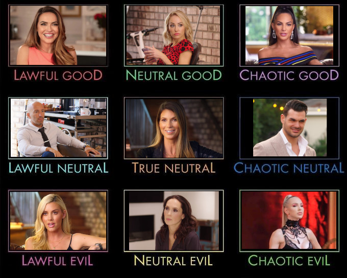 Selling Sunset alignment chart | Scrolller