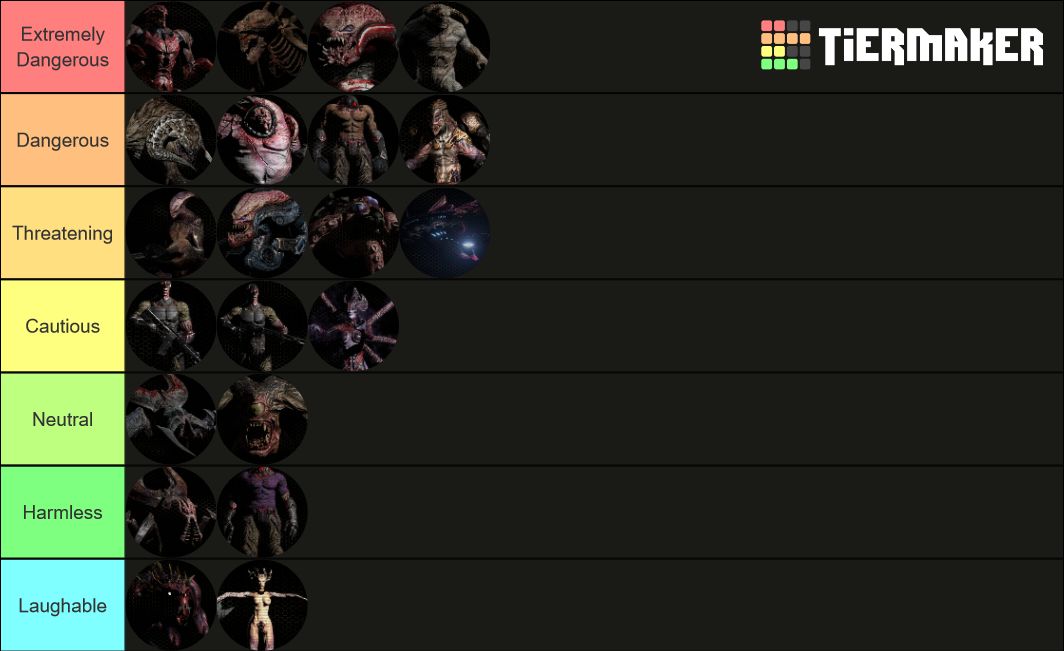 Serious difficulty enemy tier list part 2, this time - BFE | Scrolller