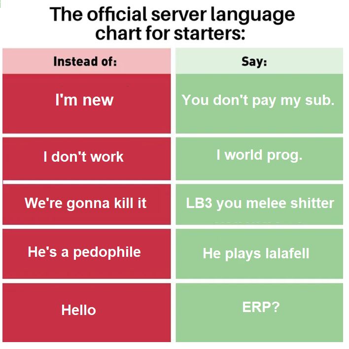 Server Language for Starters | Scrolller