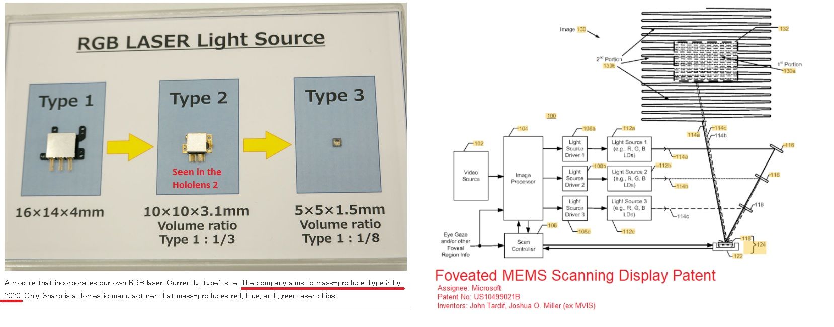 Sharp's Type 3 Laser Module - To Infinity, and Beyond? | Scrolller