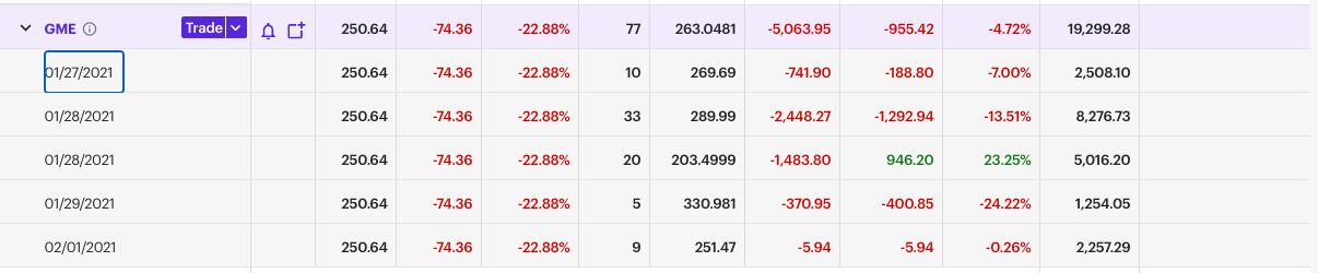 She may not look like much, but she's got it where it counts. | Scrolller