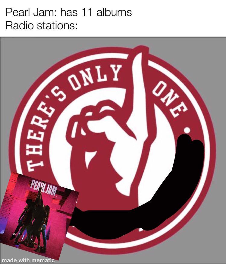 Shitpost time | Scrolller