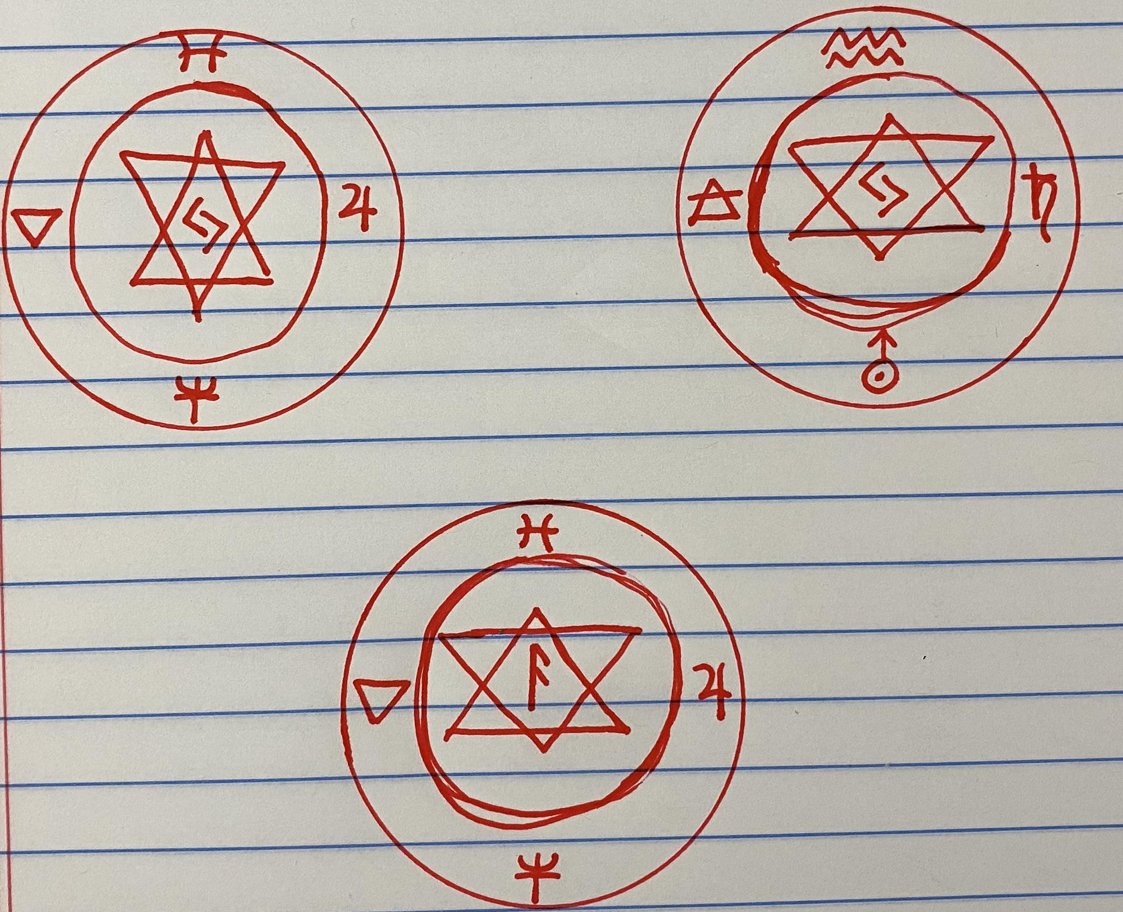 Sigils of protection for my small family. | Scrolller
