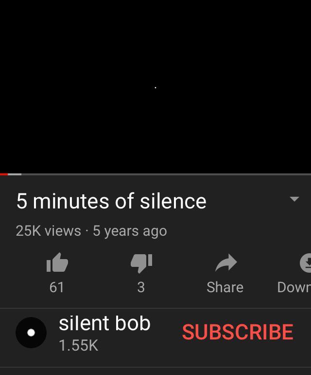 Silent bob | Scrolller