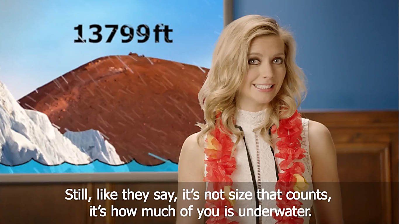 Size matters | Scrolller