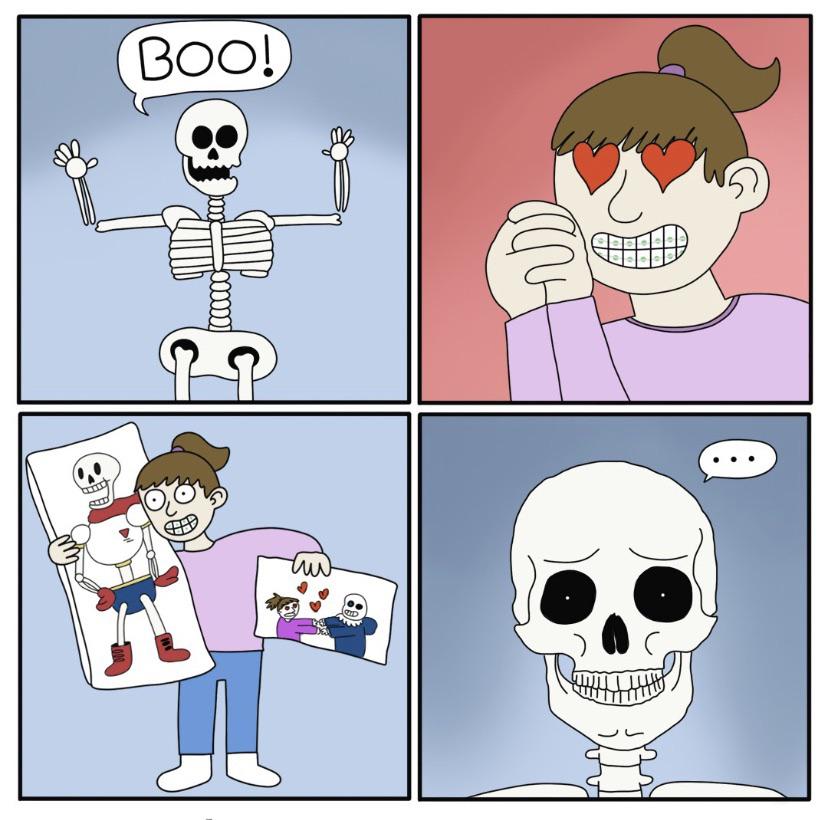 Skeleton [OC] | Scrolller