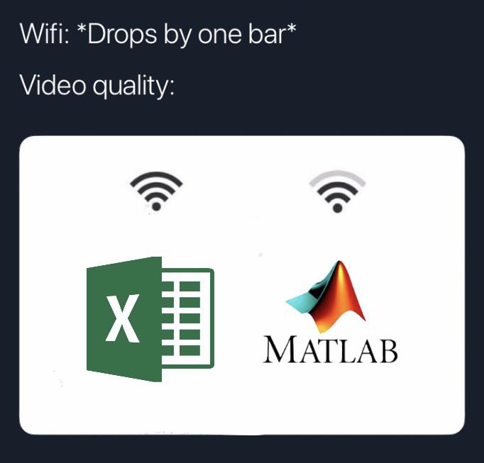 Small brain time | Scrolller