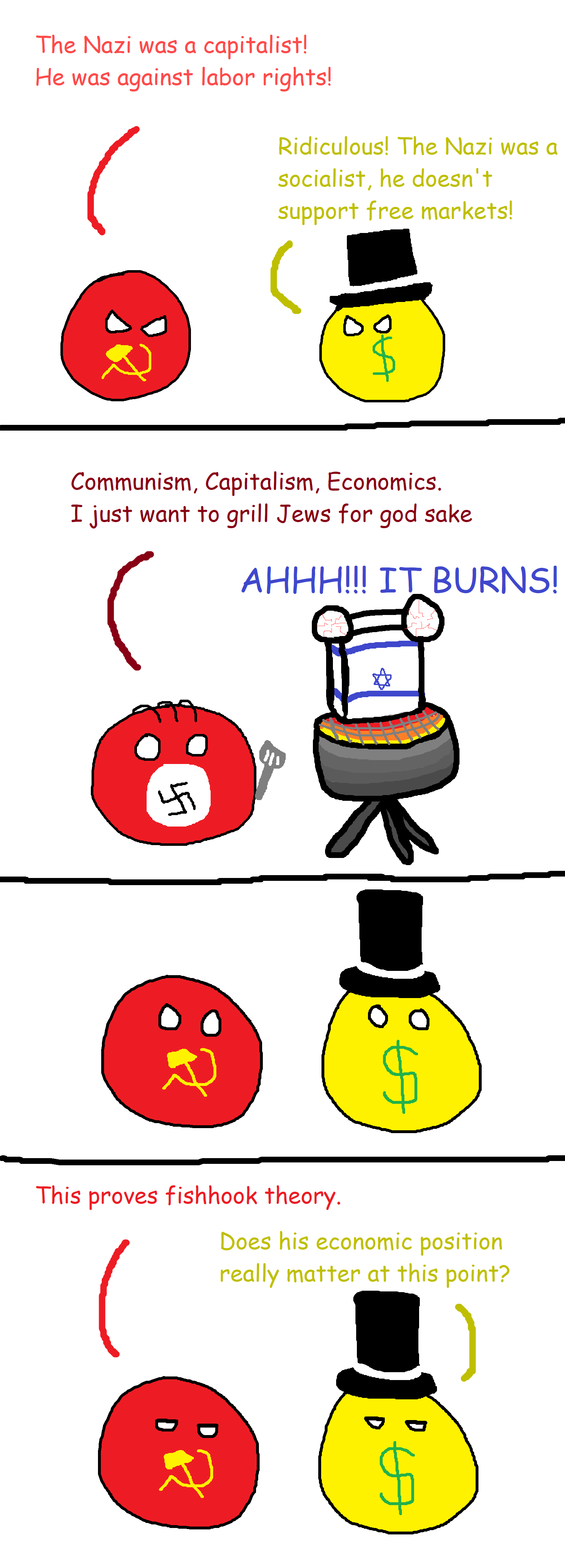 Socialism? Capitalism? Does it matter? | Scrolller