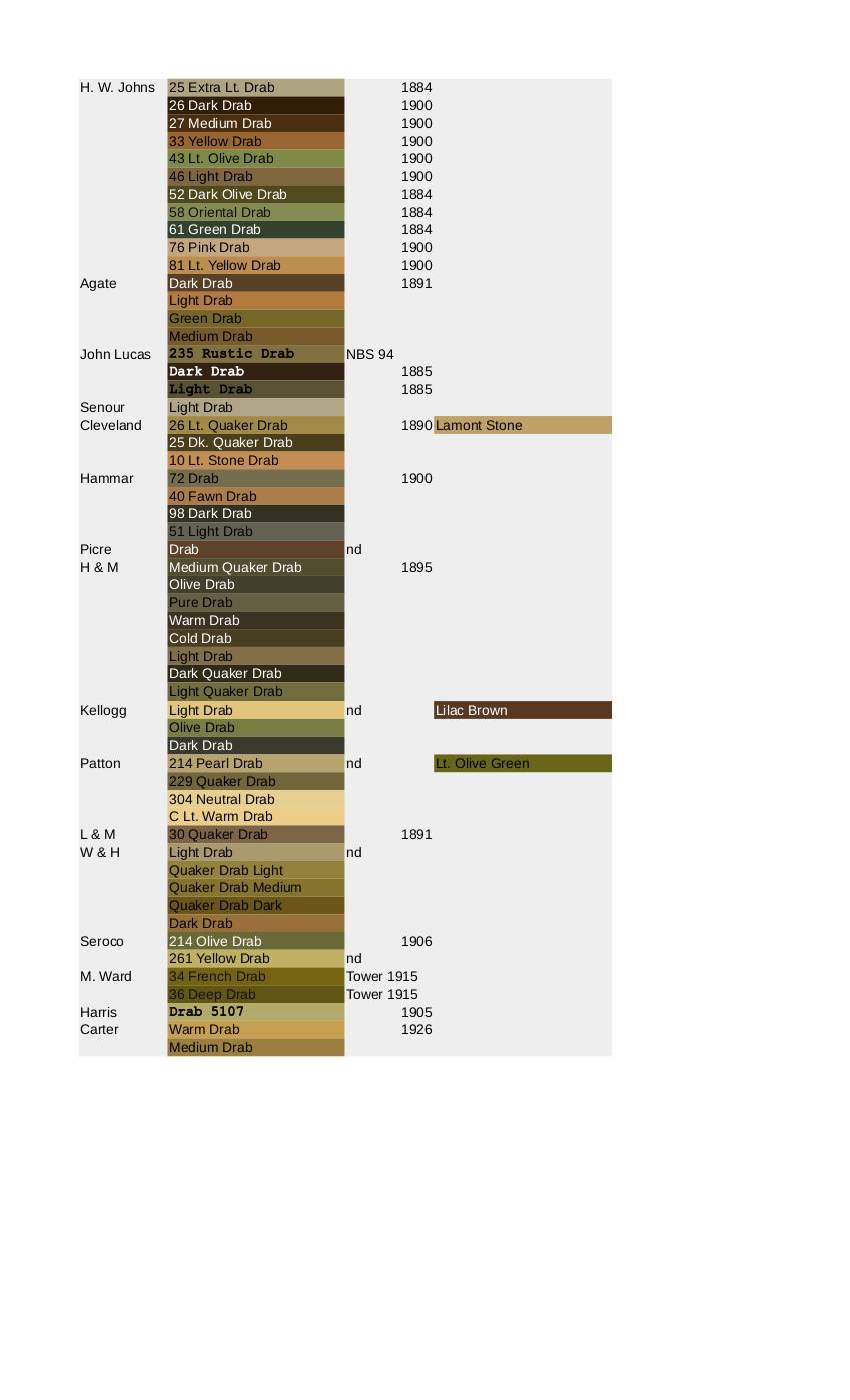 Some Drab colors | Scrolller