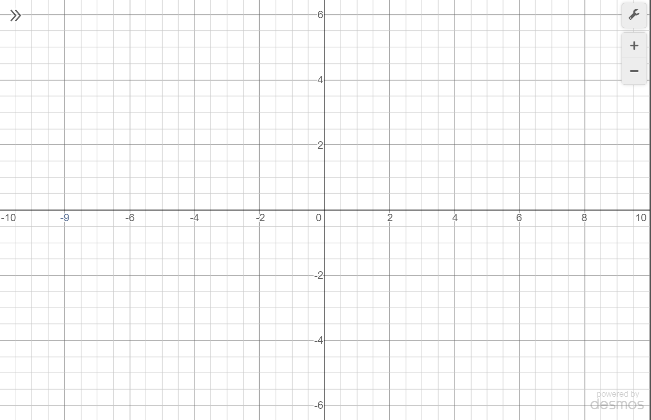 Something's wrong here... | Scrolller