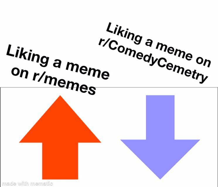 sorry for the terrible meme-making | Scrolller