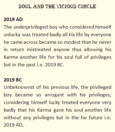 Soul and the Vicious Circle | Scrolller