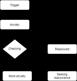 Sounds Familiar? | Scrolller
