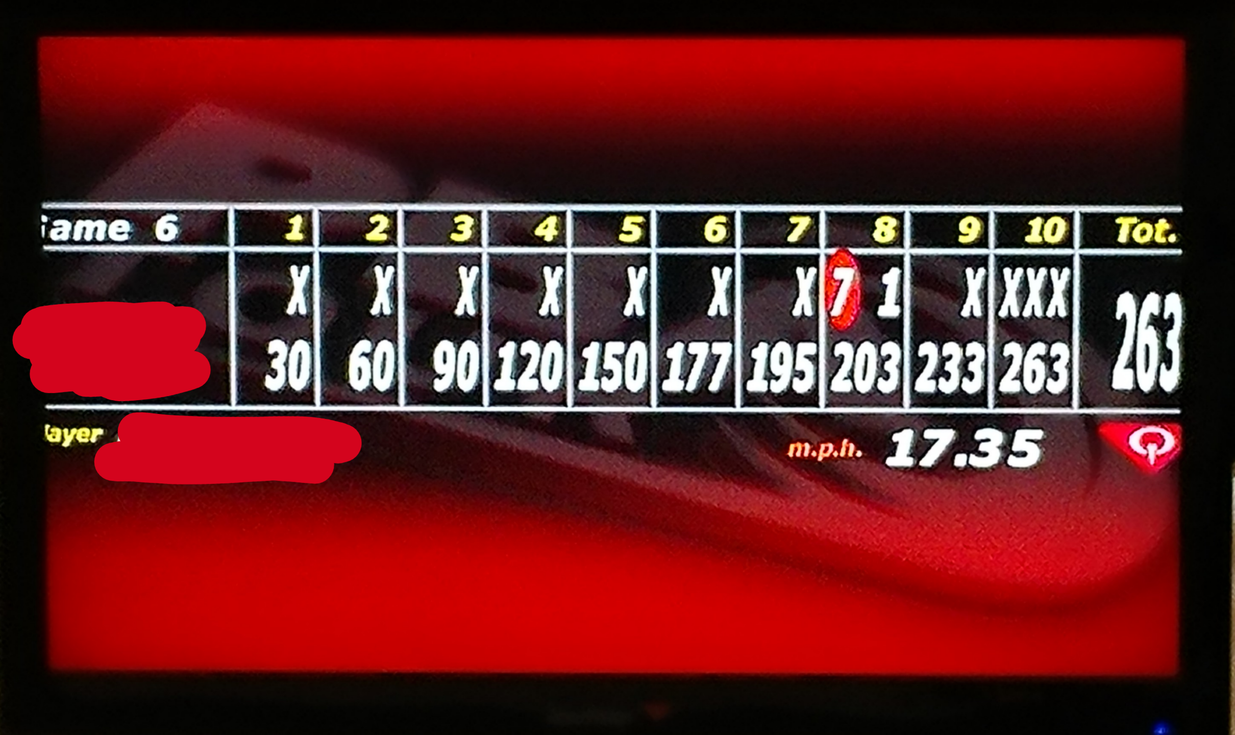 Split Happens | Scrolller