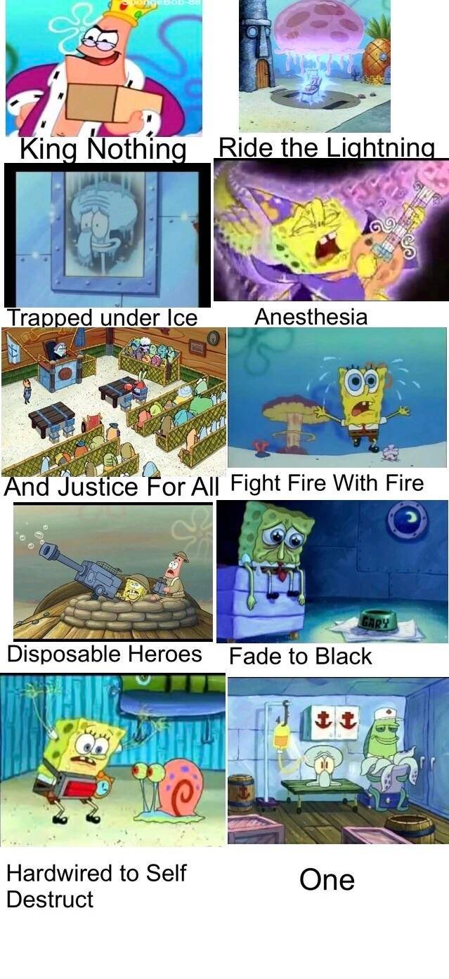 Spongebob comparison meme I made | Scrolller