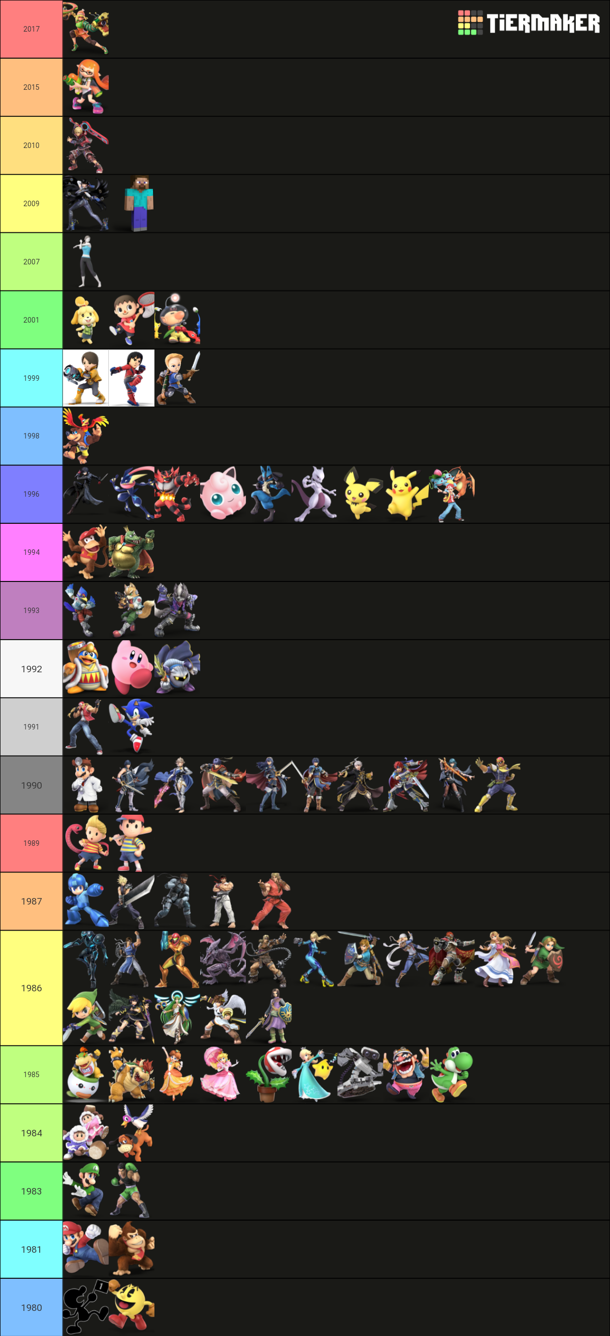 SSBU fighters ranked on series debut/first appearance | Scrolller