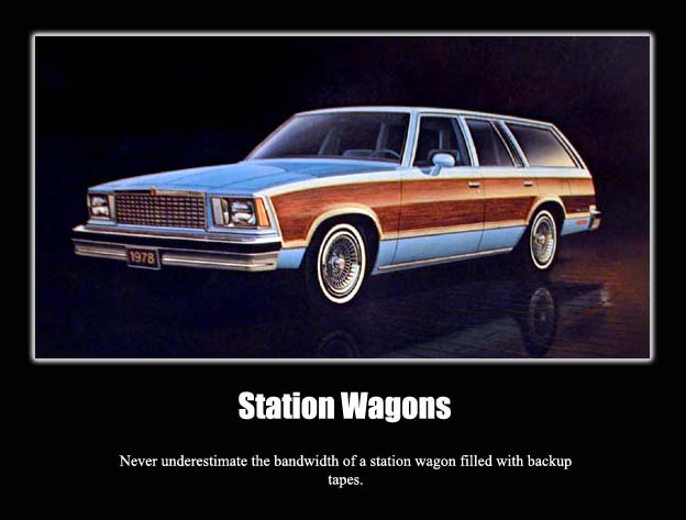 station wagon bandwidth | Scrolller