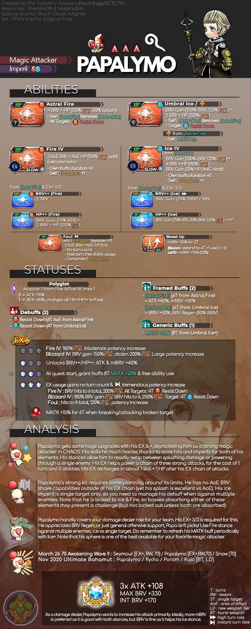 Steel yourself for impending danger! The Cerberus raid arrives soon, but will you arm your ...