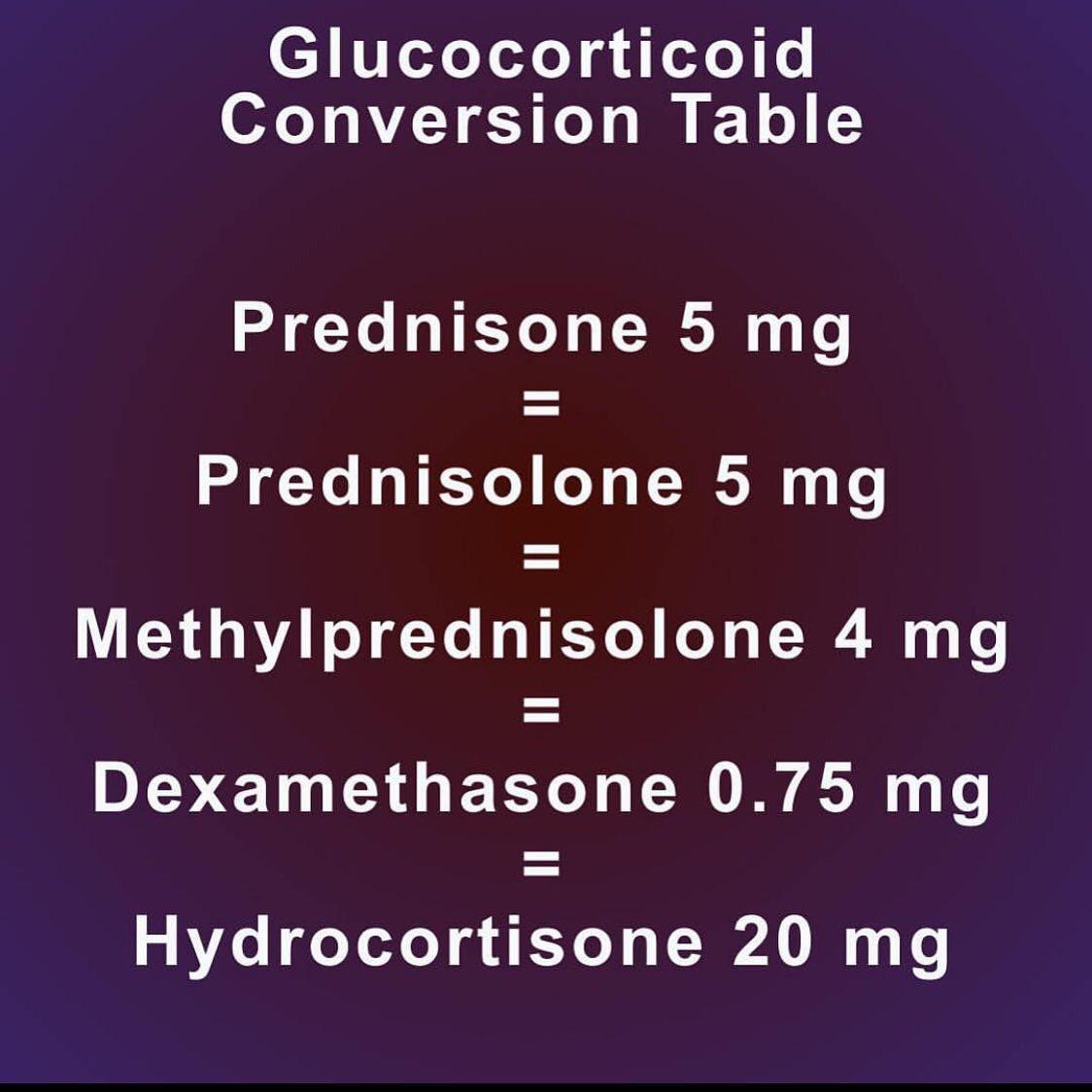 Steroid Conversion Chart | Scrolller