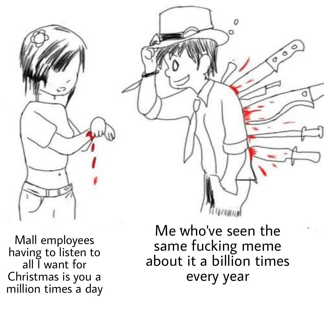 Stop it. Get some help | Scrolller