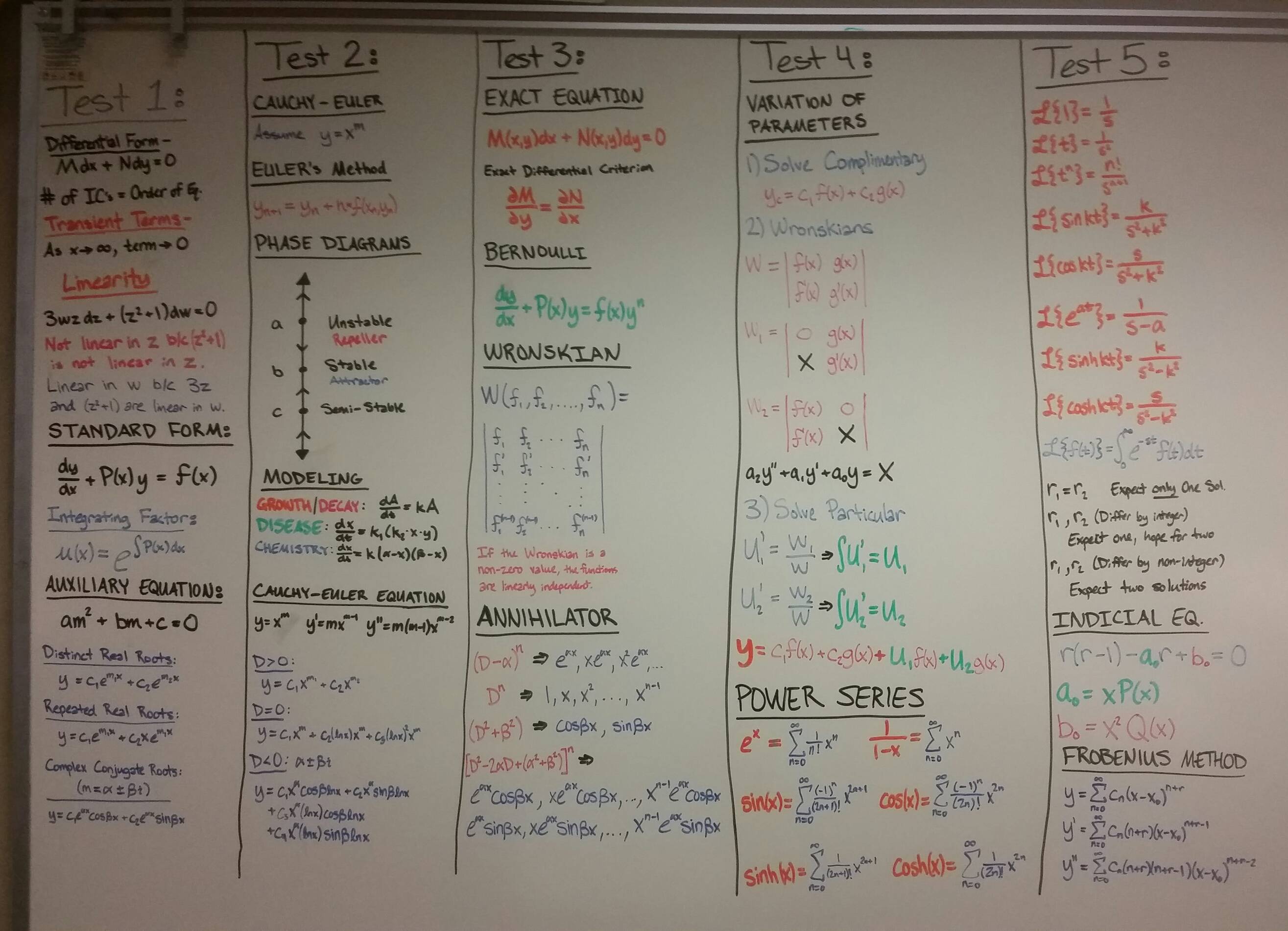 Studying for Differential Equations Final | Scrolller