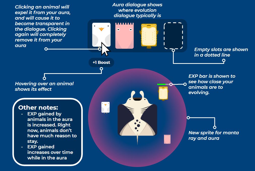 [SUGGESTION] Manta Ray slight rework | Scrolller