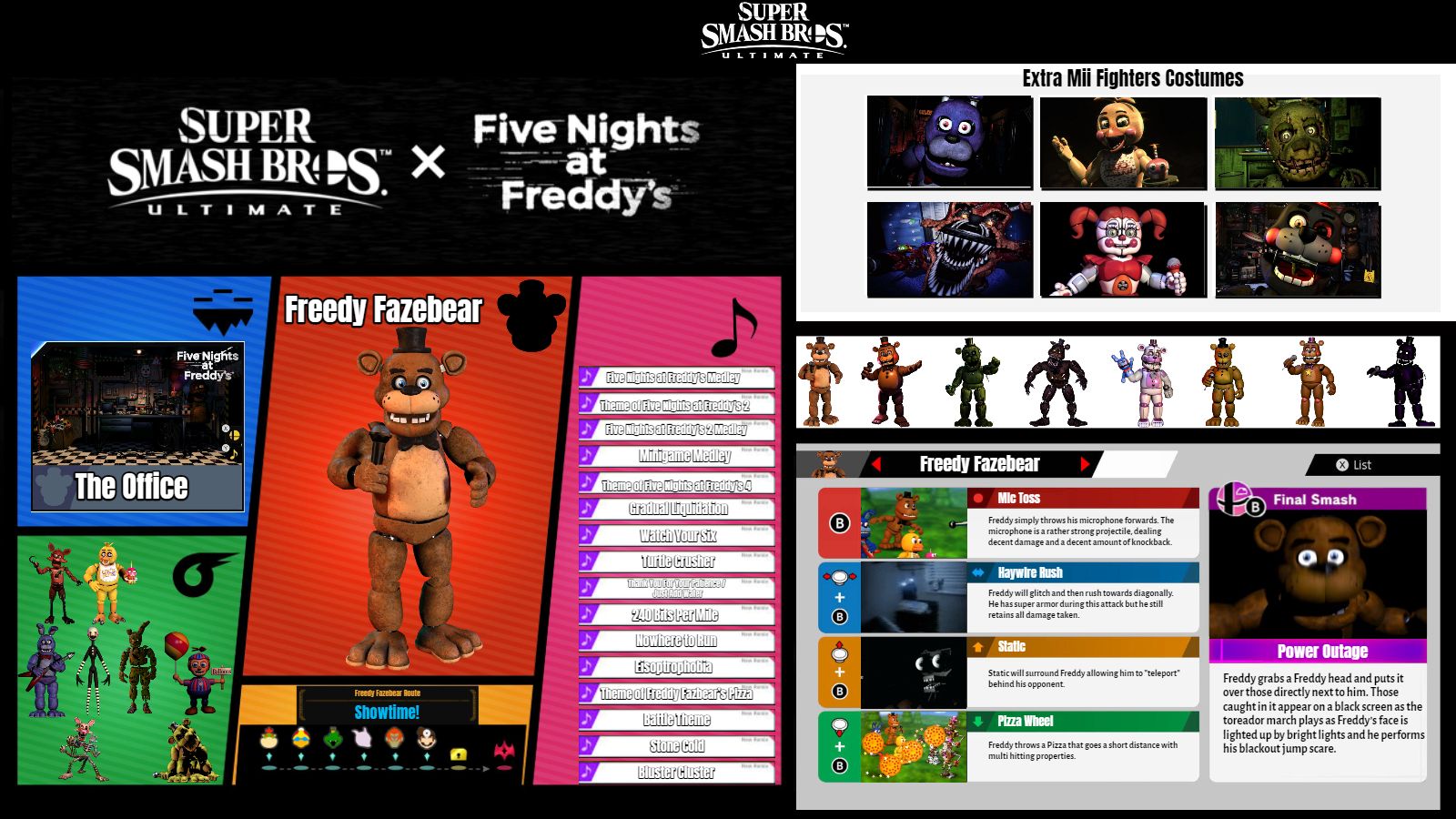 Super Smash Bros X Five Nights at Freddy's | Scrolller