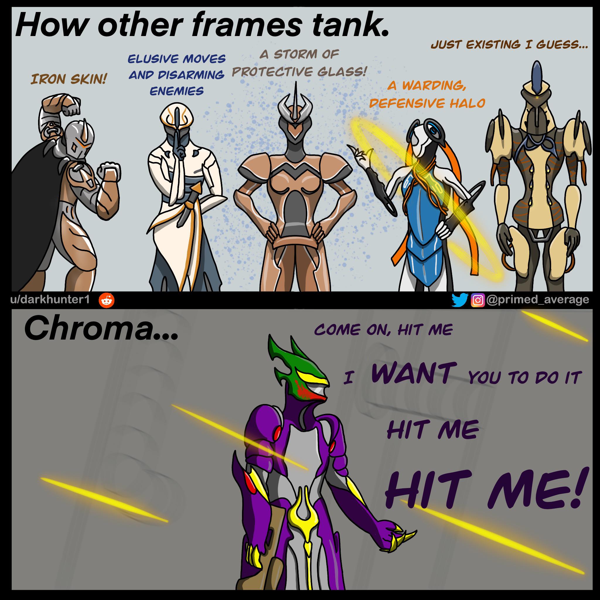 Survivability 101 | Scrolller