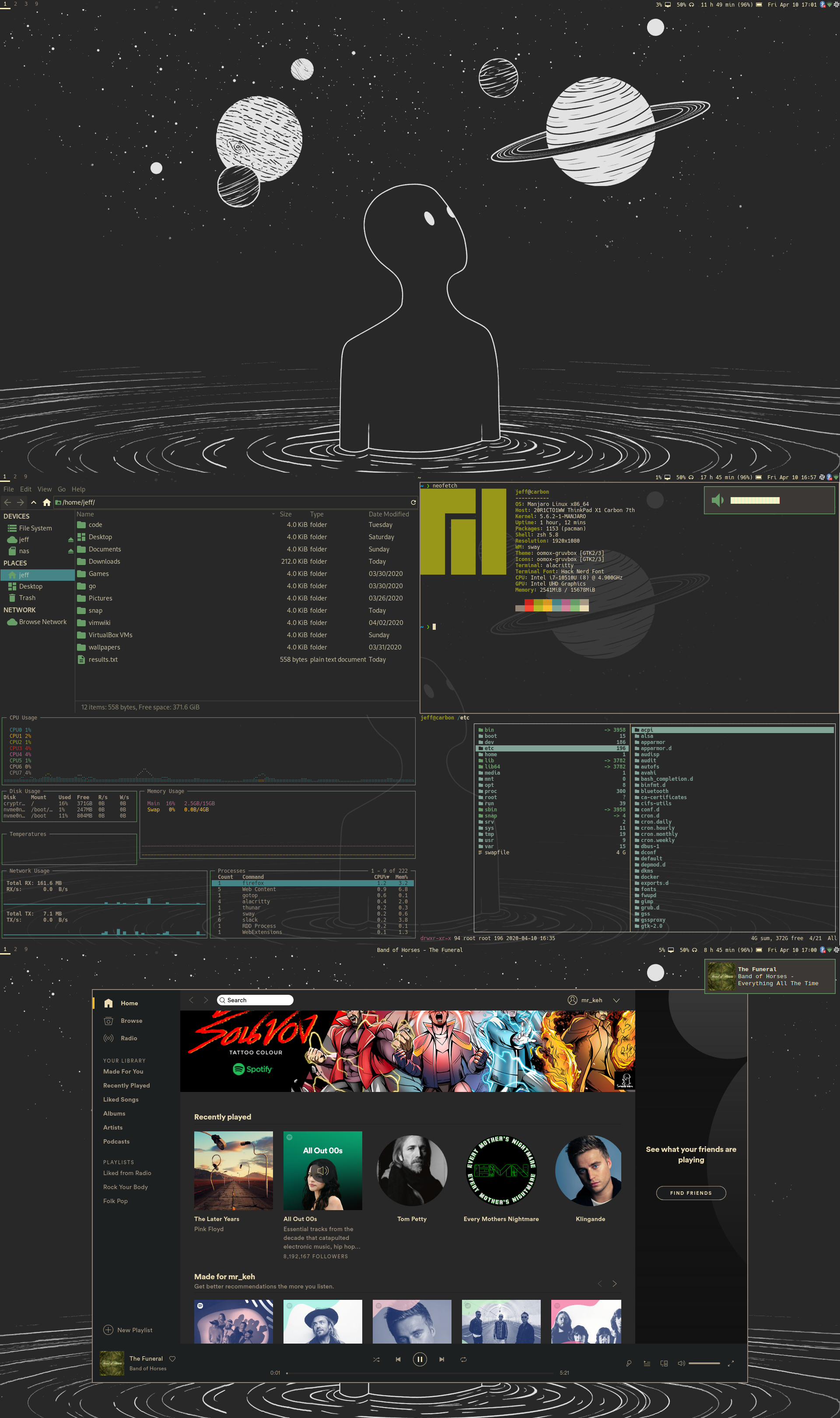 [Sway] Wayland is Gruuuvy! | Scrolller
