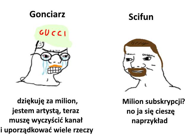 Tak to właśnie jest | Scrolller