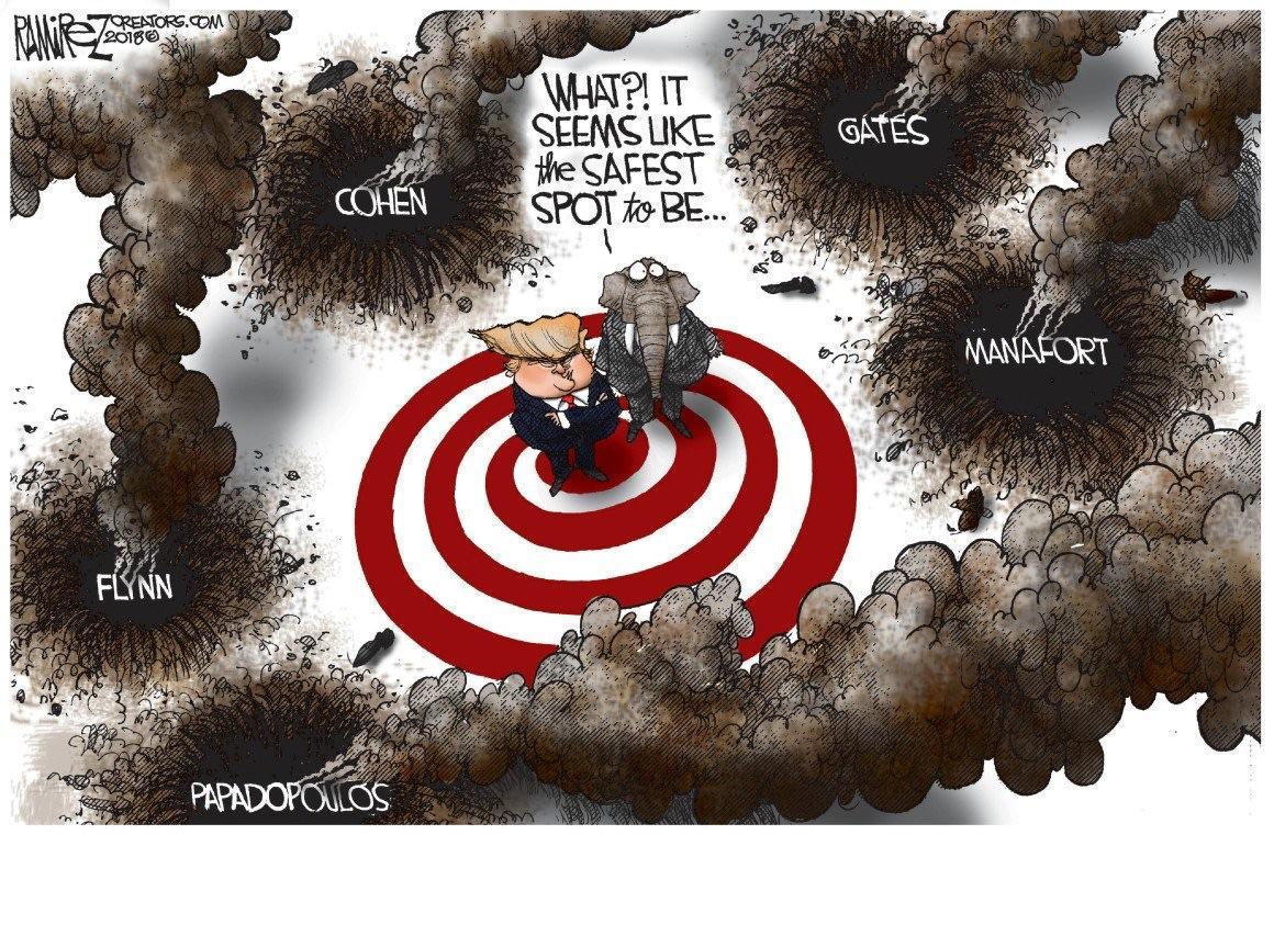 Target zone. | Scrolller