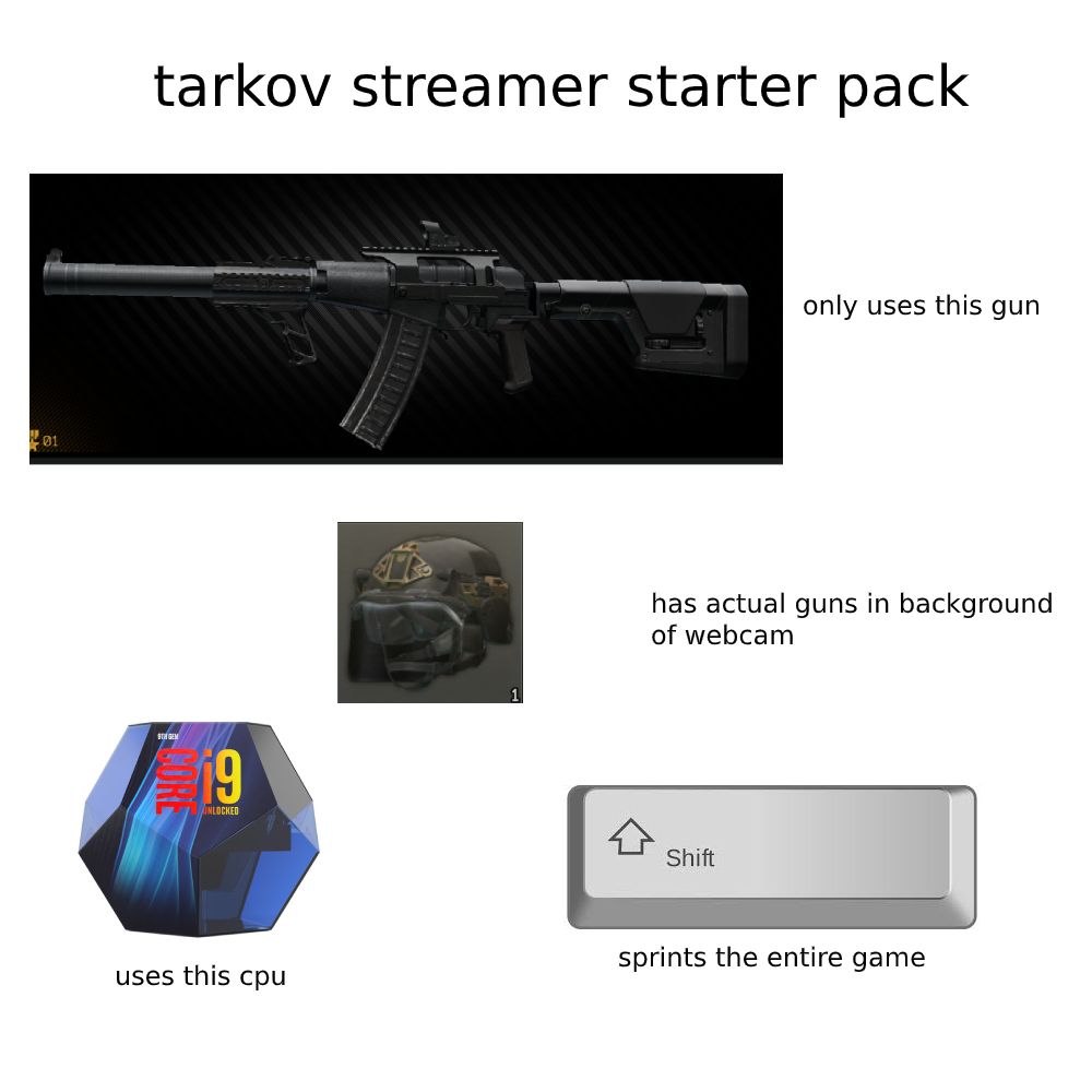 Tarkov streamer starter pack | Scrolller