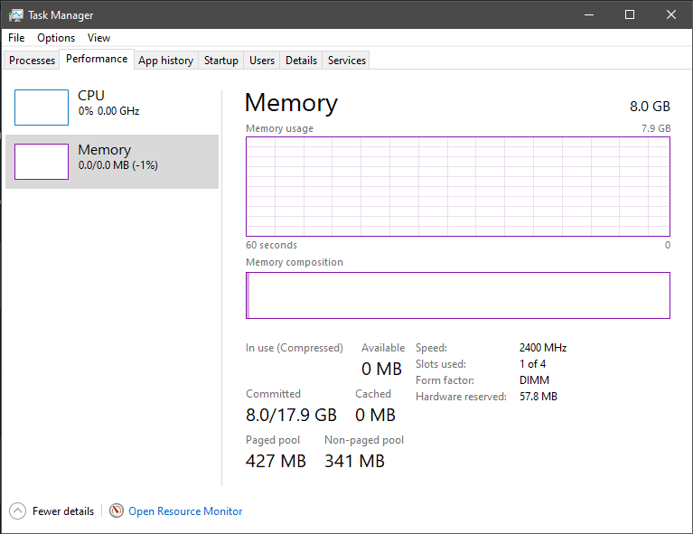 ...task manager? | Scrolller