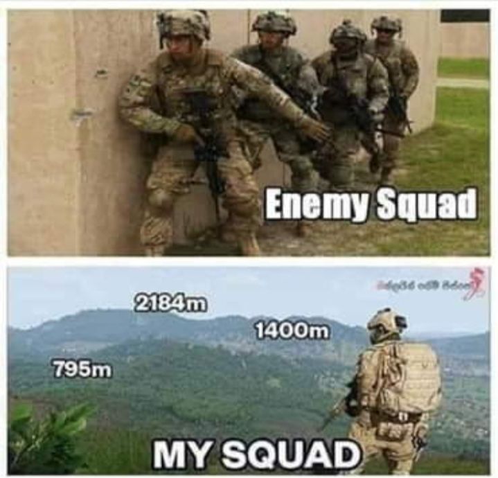 teamwork 100 | Scrolller