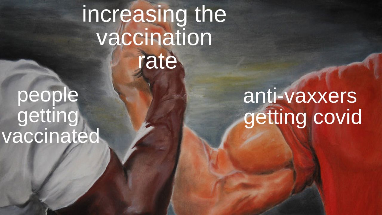 Teamwork | Scrolller