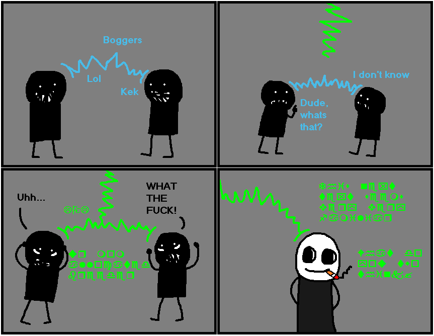 Telepathic Communication | Scrolller