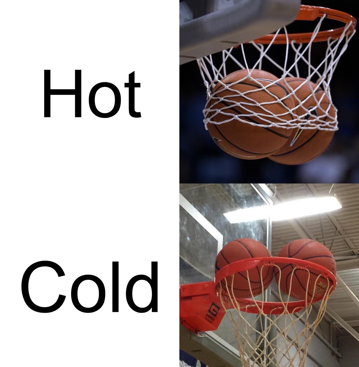 temperature check | Scrolller