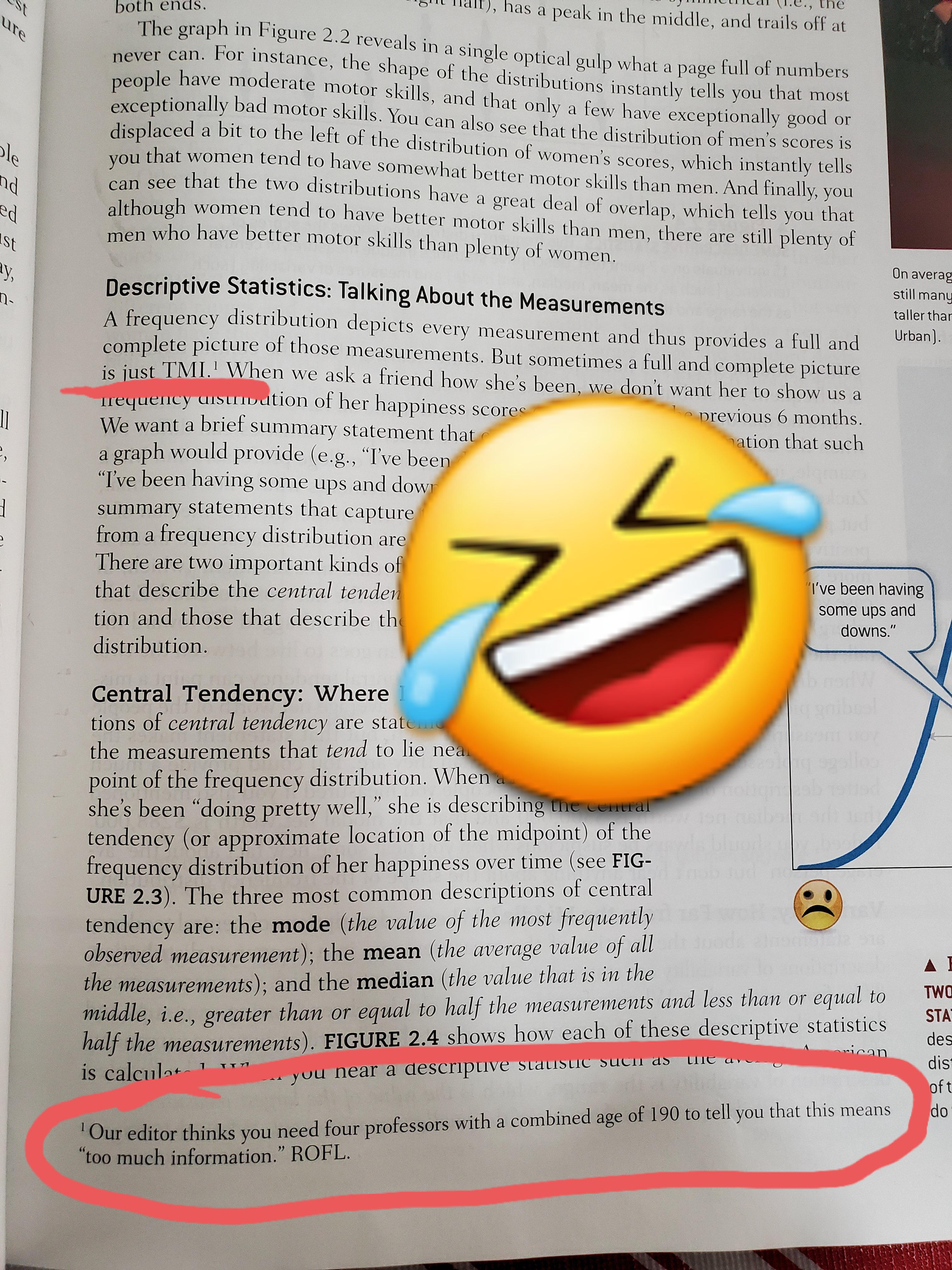 Textbook writer's got jokes. | Scrolller