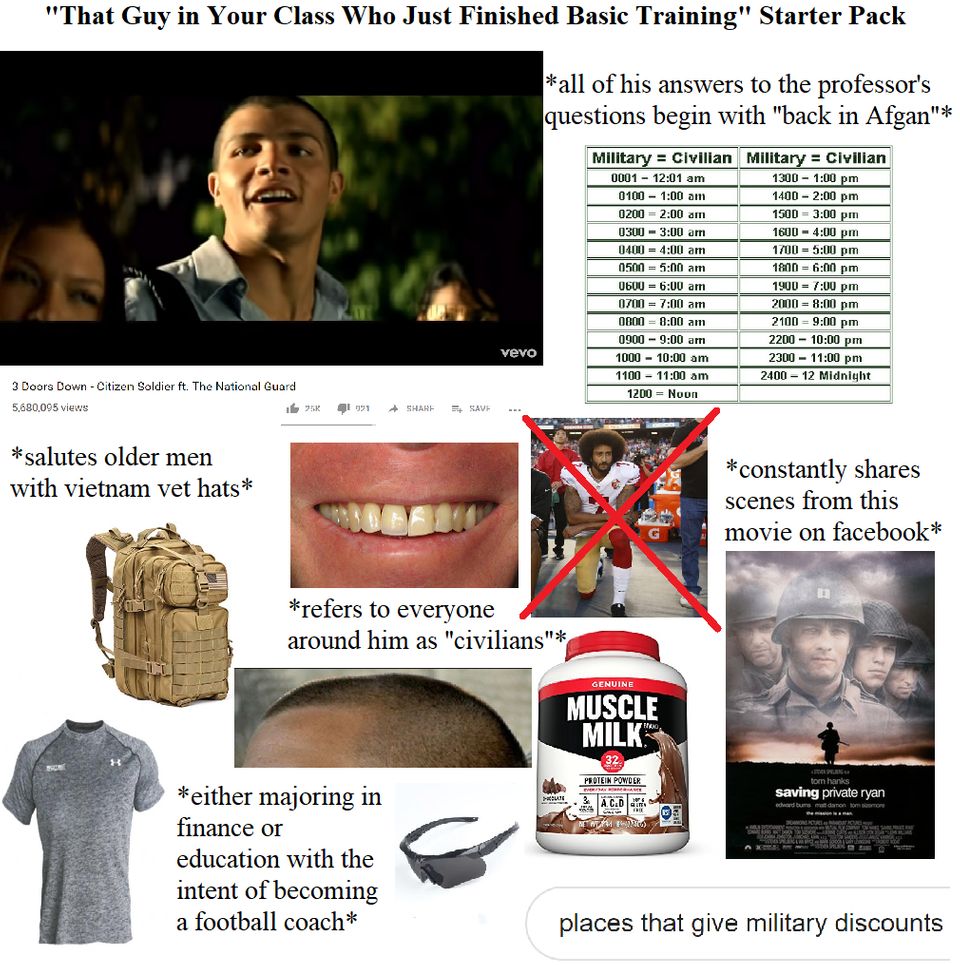 "That Guy in Your Class Who Just Finished Basic Training" Starter Pack | Scrolller