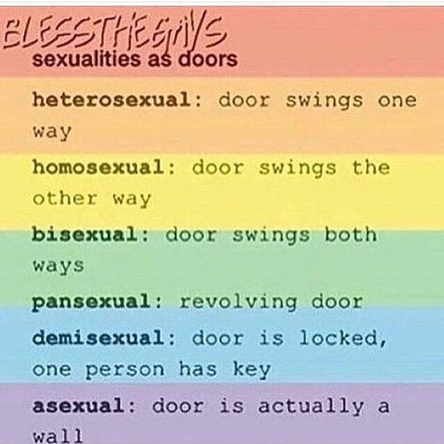 That’s one way of explaining it. | Scrolller