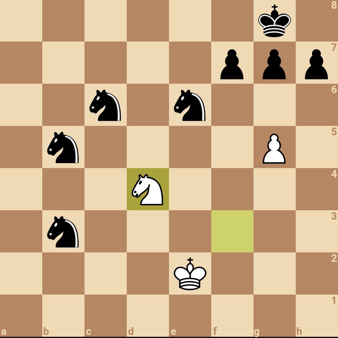 That sweet quadruple fork | Scrolller