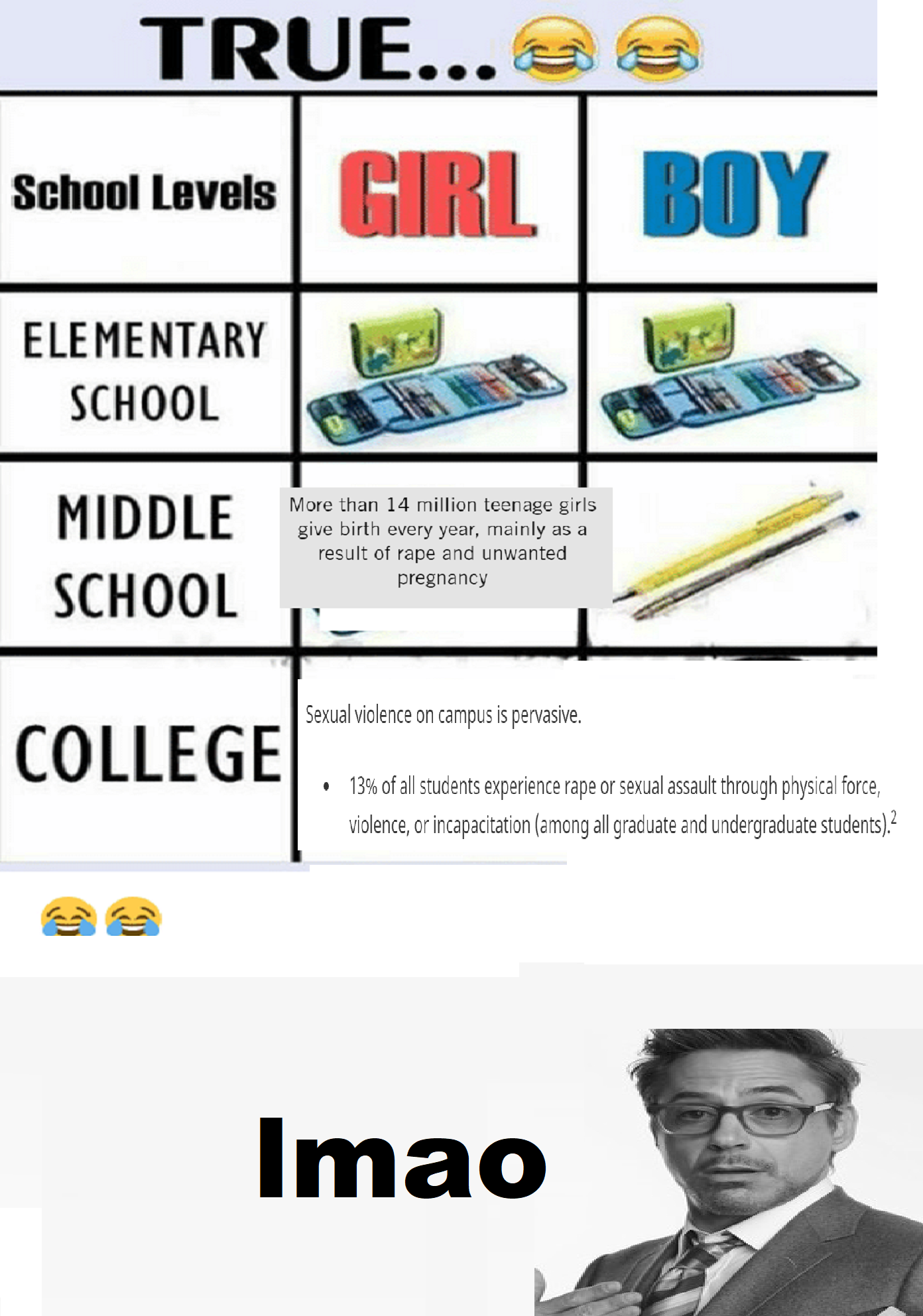 That's not funny stuff! | Scrolller