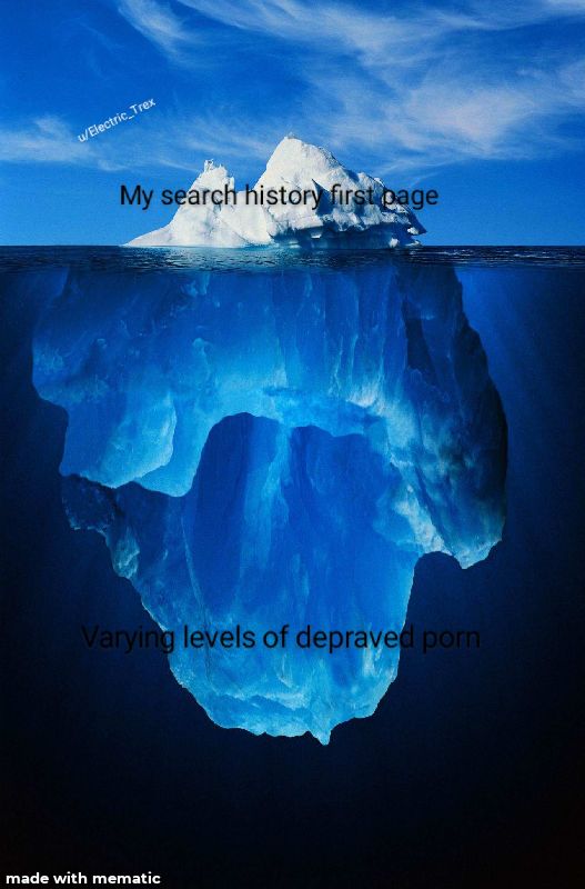 That's what incognito mode is for | Scrolller