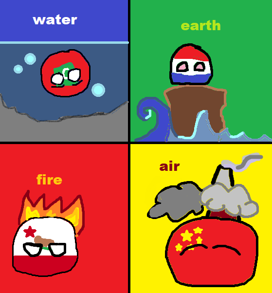 the 4 elements | Scrolller