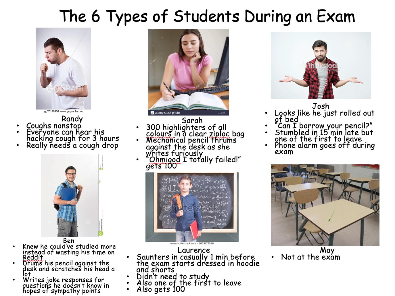The 6 Types of Students During an Exam | Scrolller
