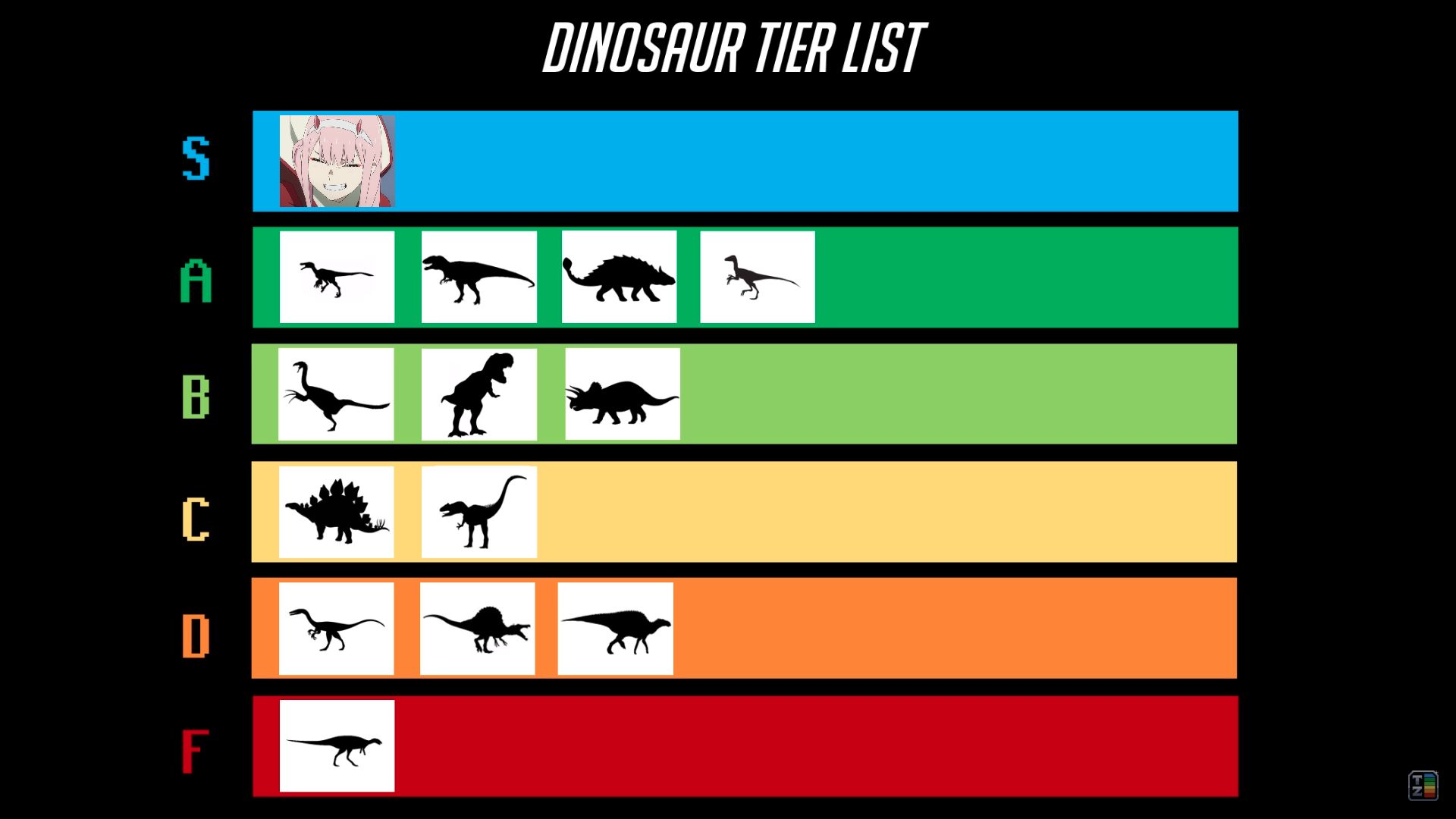 The Best Dinosaur | Scrolller