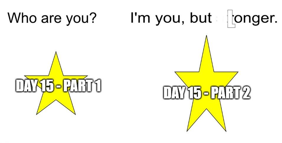 The best memes are made using PowerPoint | Scrolller