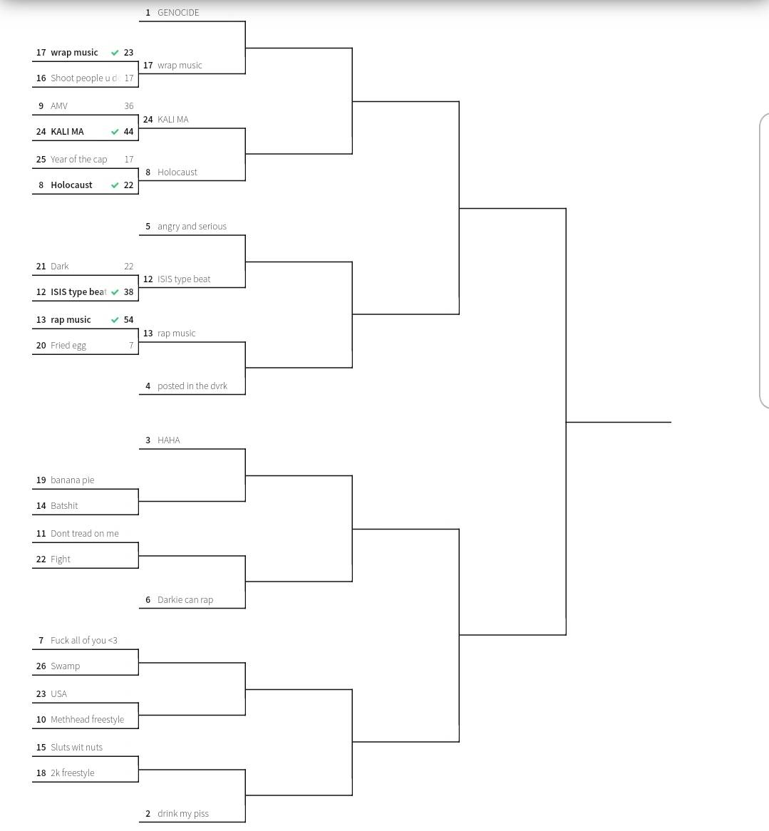 The bracket so far into round one. You can see the next game | Scrolller