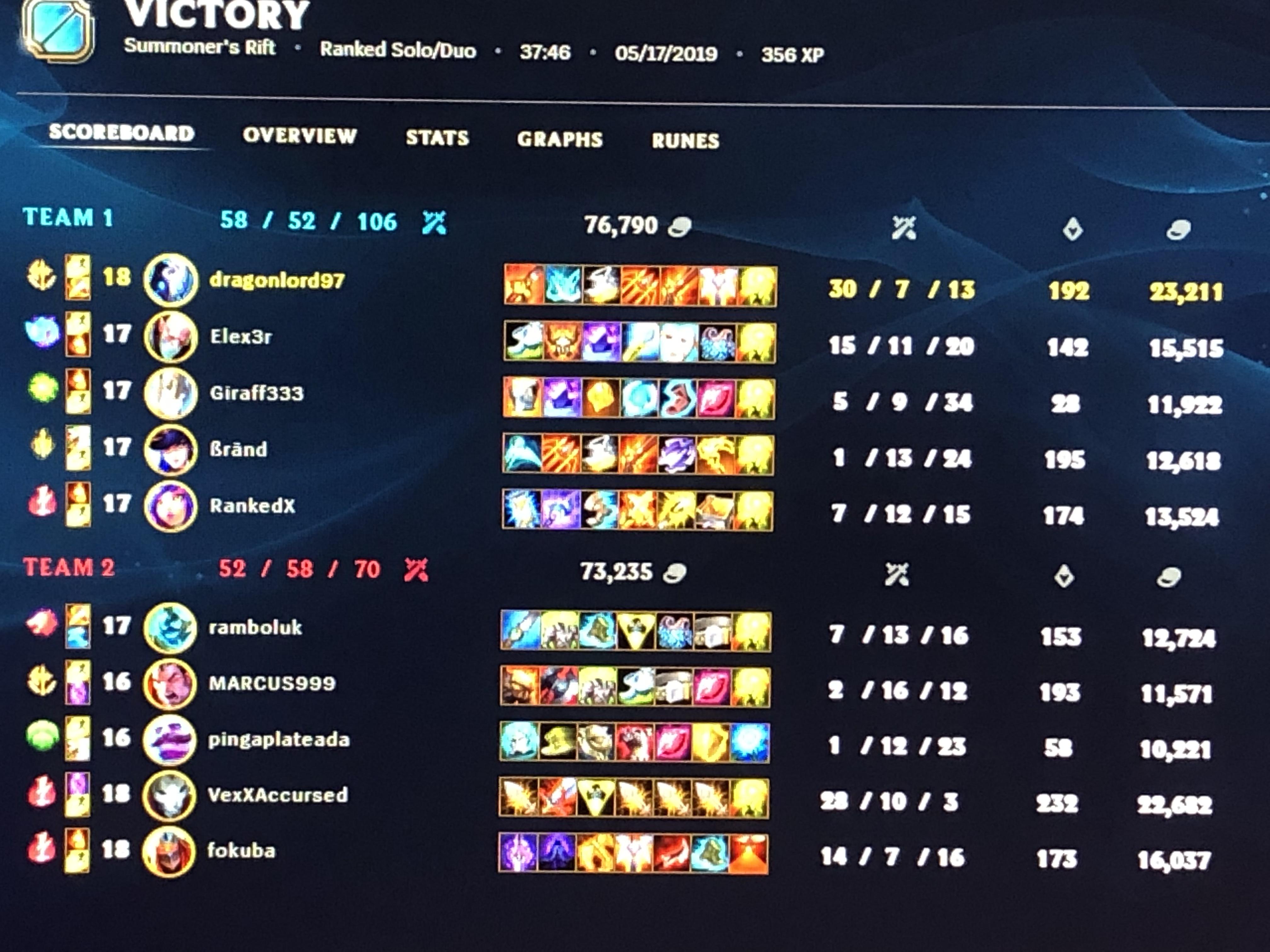 The Carry | Scrolller